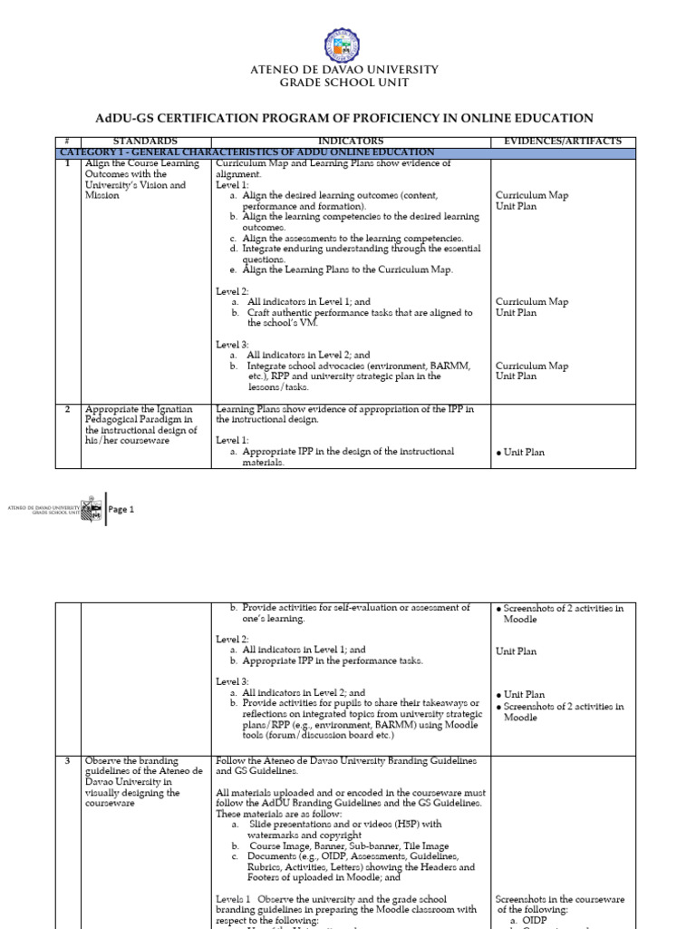 GS Proficiency For Online Education | PDF | Educational Assessment ...