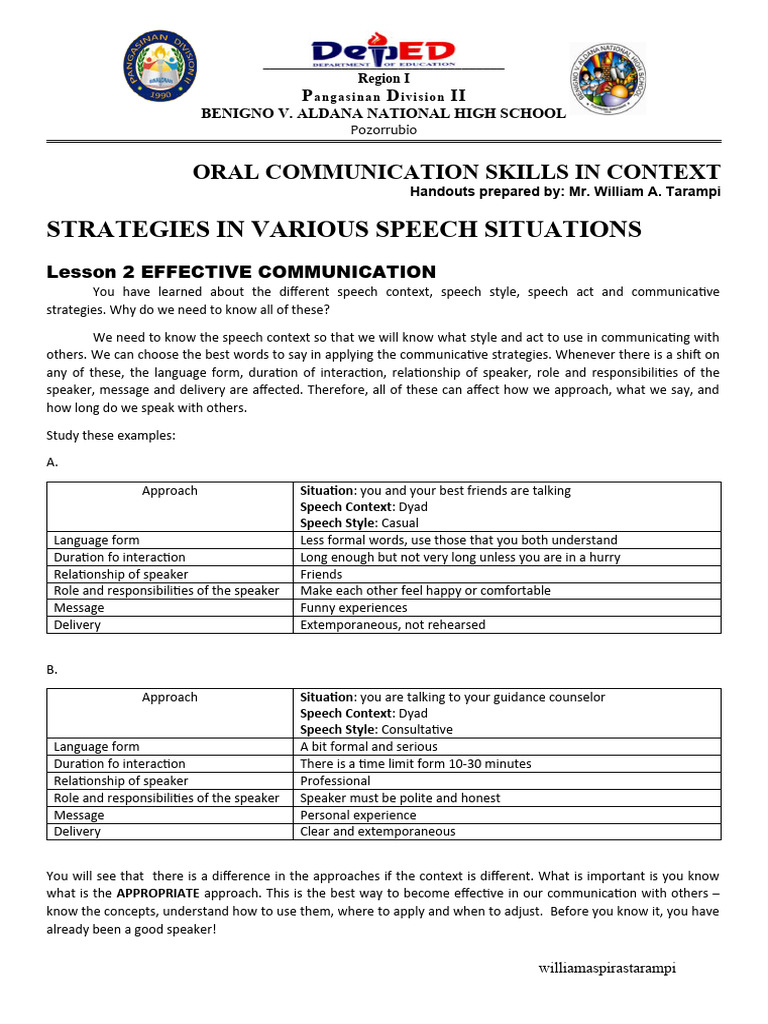 Oral Comm Handouts | PDF | Communication | Speech