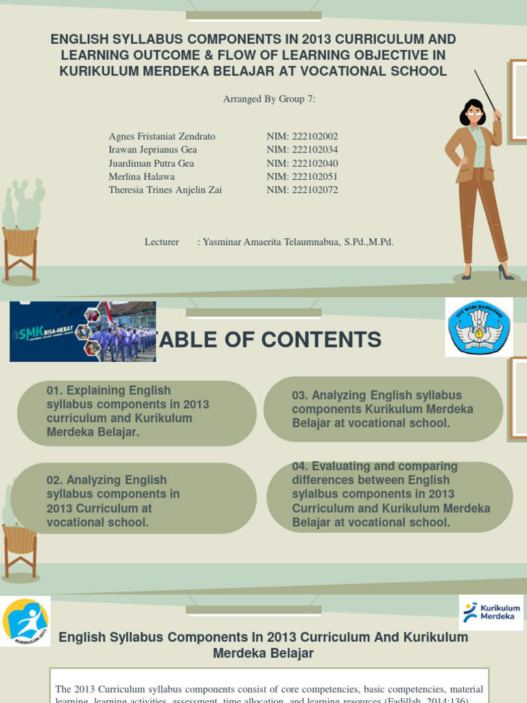 English Syllabus Components in 2013 Curriculum & Learning Outcome ...
