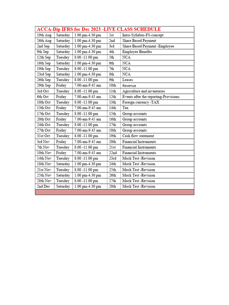 ACCA Dip IFRS Dec 2023 Class Schedule | PDF