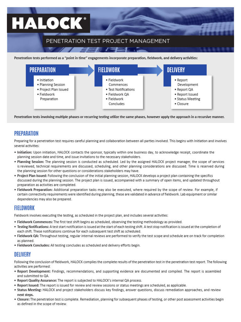 Penetration Testing Methodology Pdf Penetration Test Computer Network