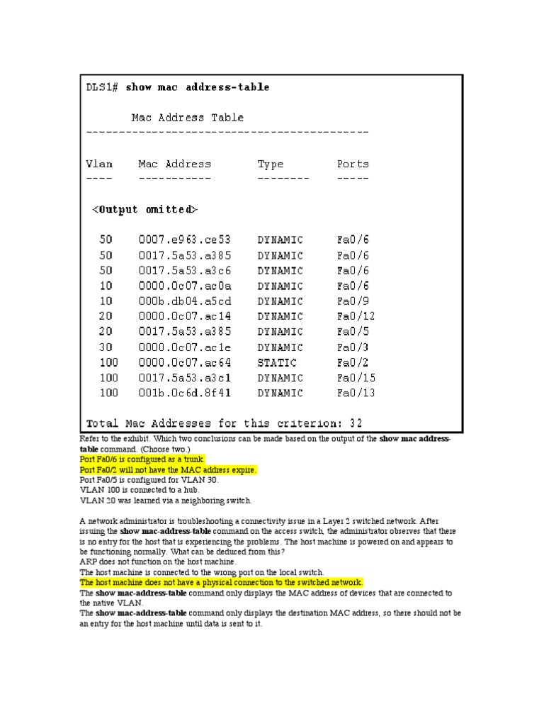 Troubleshooting HSRP and EtherChannel Issues | PDF | Network Switch | Network Architecture