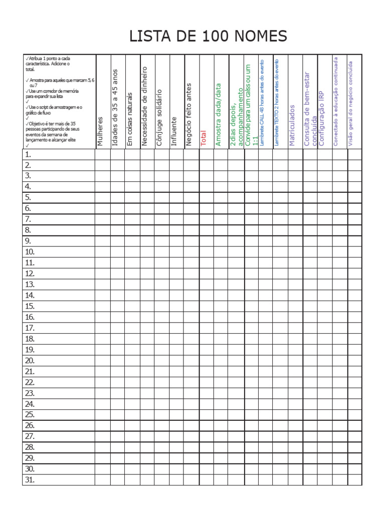 Lista de 100 Nomes | PDF
