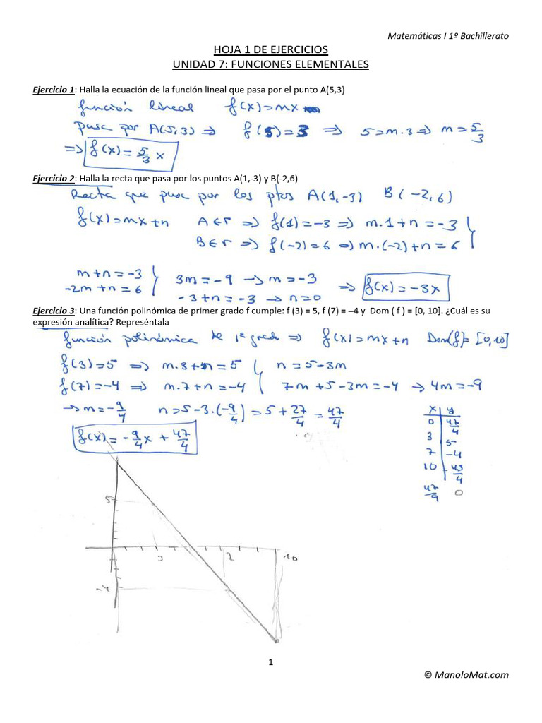 Resueltos-Hoja 1 Ejercicios Propuestos Unidad 7 Funciones Elementales | Descargar gratis PDF ...