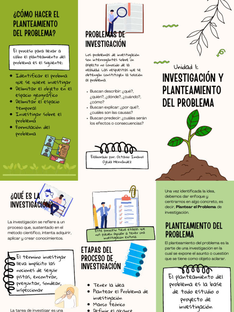 Triptico - Metodo Cientifico | PDF | Crecimiento personal y profesional