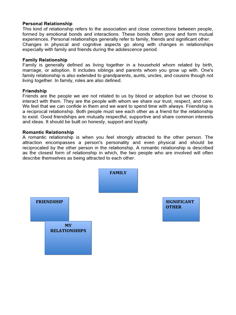 PERDEV Soft | PDF | Interpersonal Attraction | Intimate Relationships