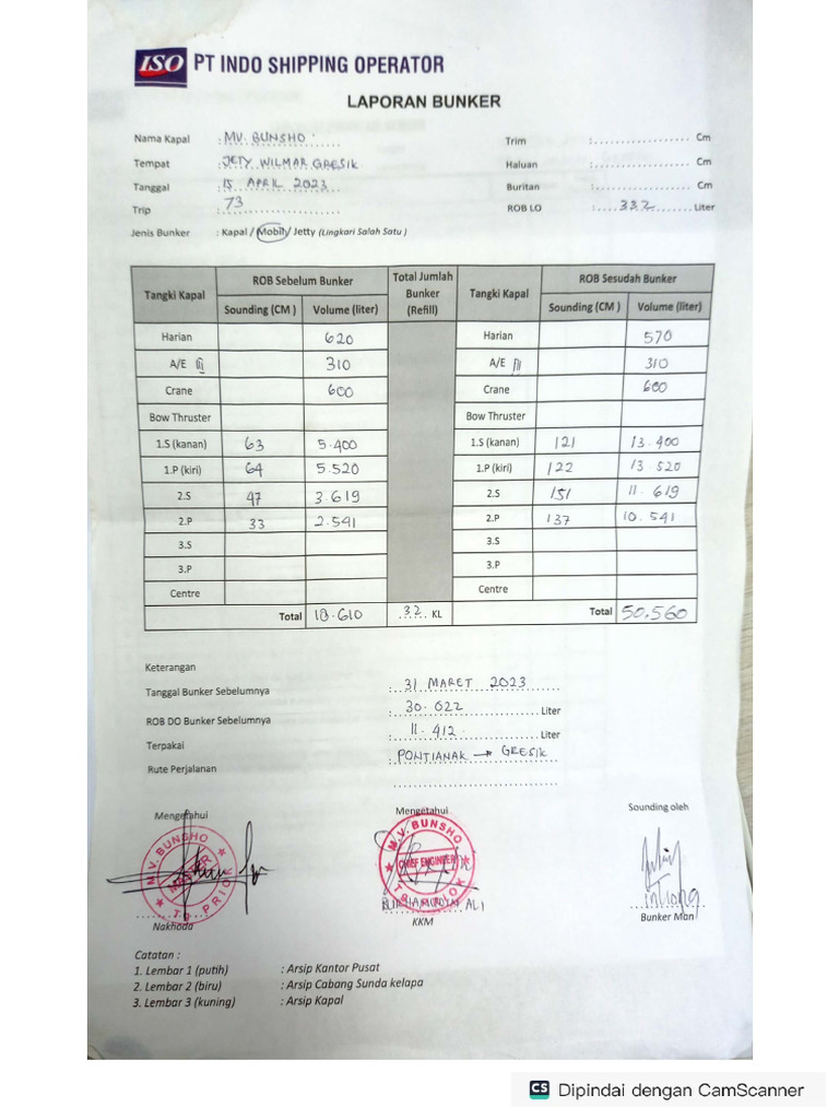 Laporan Bunker Bunsho T73.15 April 2023.solar 32 KL - Petro Andalan ...