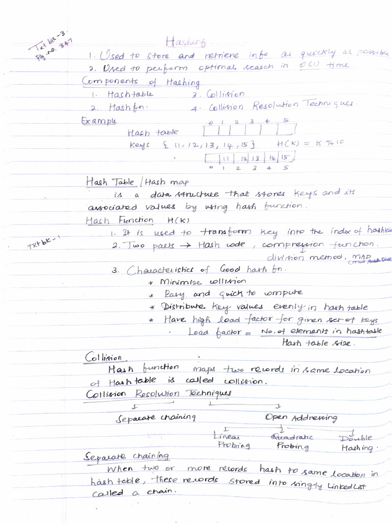 Hashing | PDF | Computer Programming | Data Management Hashing | PDF | Computer Programming | Data Management