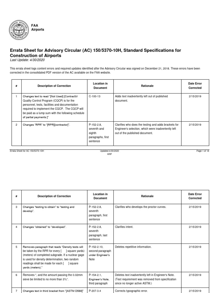 Errata Sheet 150 5370 10H | PDF | Concrete | Building Engineering