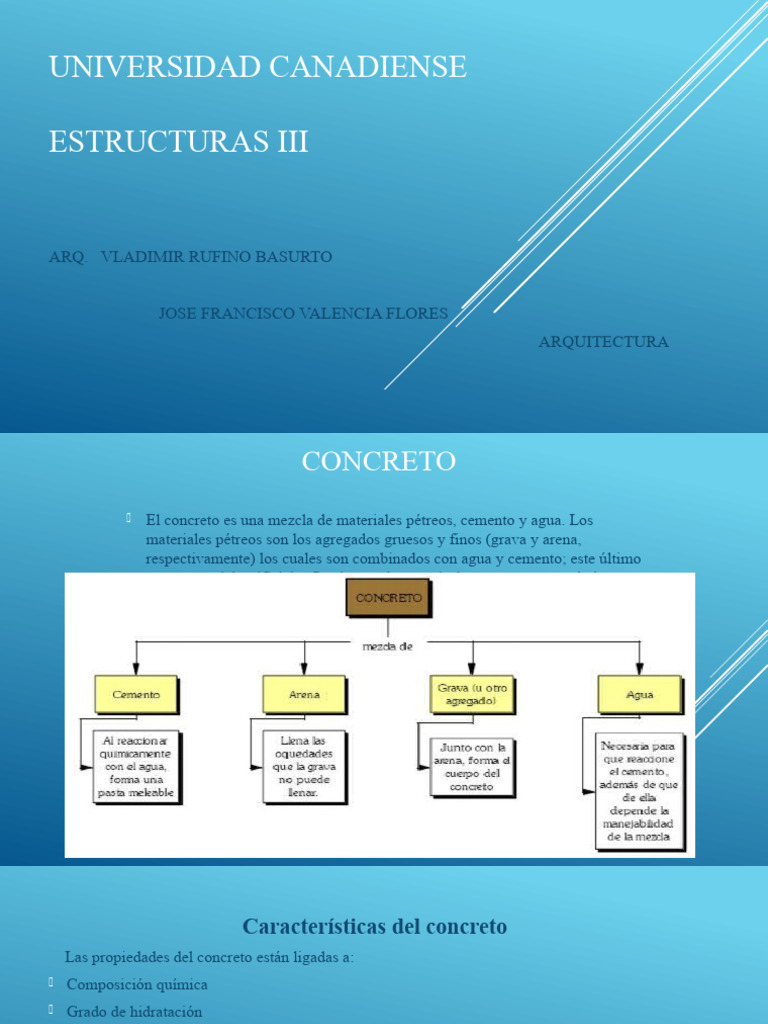 Estructuras 3 | PDF | Hormigón | Cemento