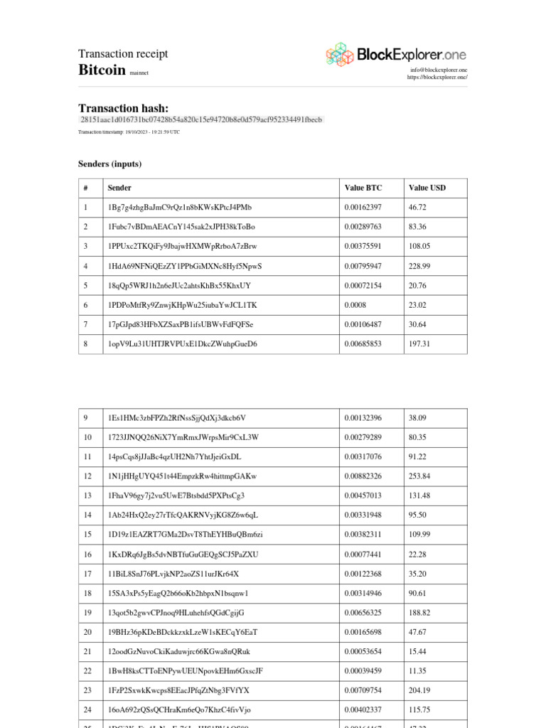Bitcoin: Transaction Receipt | PDF | Bitcoin | Receipt