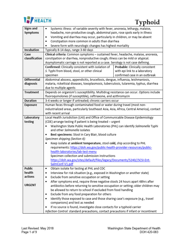 420 083 Guideline Typhoid | PDF