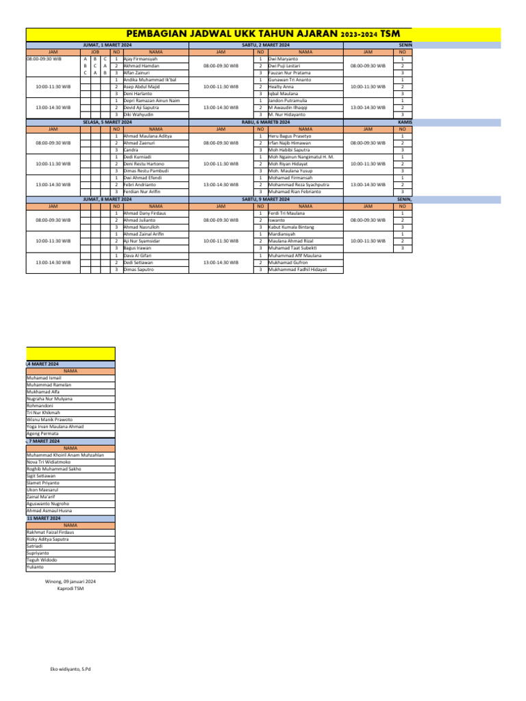 Jadwal Ukk 2023-2024 | PDF