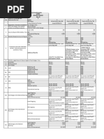 DiGi IDD 133 Call Rate | PDF | Networks | Telephony