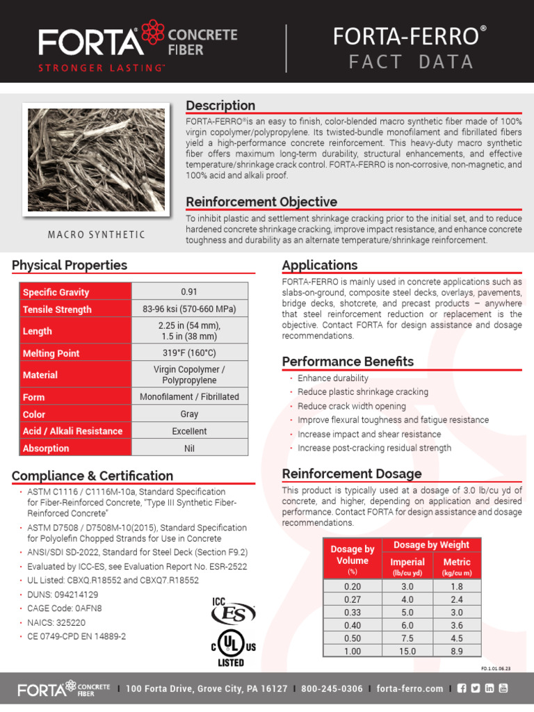 FD Ferro | PDF | Concrete | Building Technology