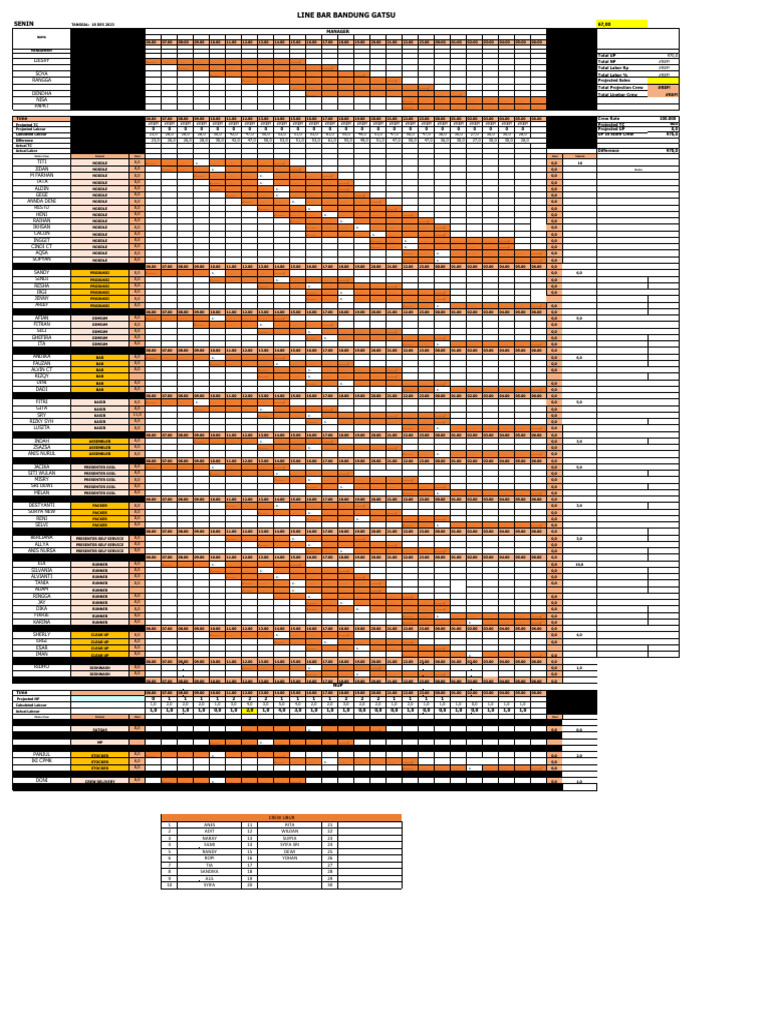 Schedule Tanggal 18 Des | PDF