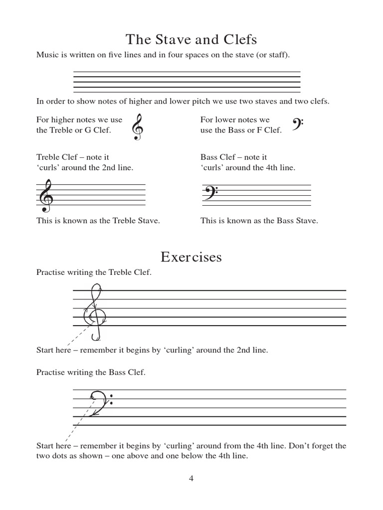 Music Theory Basic | PDF | Clef | Scale (Music)