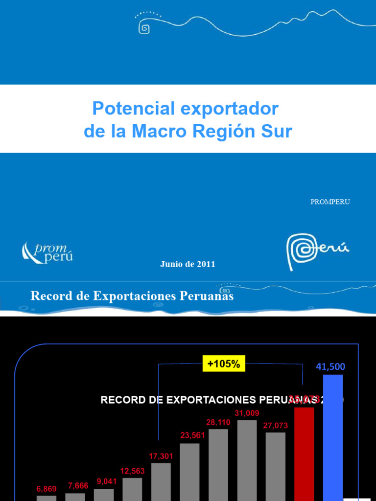 Pot. Export. Macro Region Sur | PDF