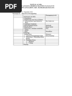 Lambang dan Logo HIMPAUDI | PDF | Karier & Perkembangan | Gaya Hidup