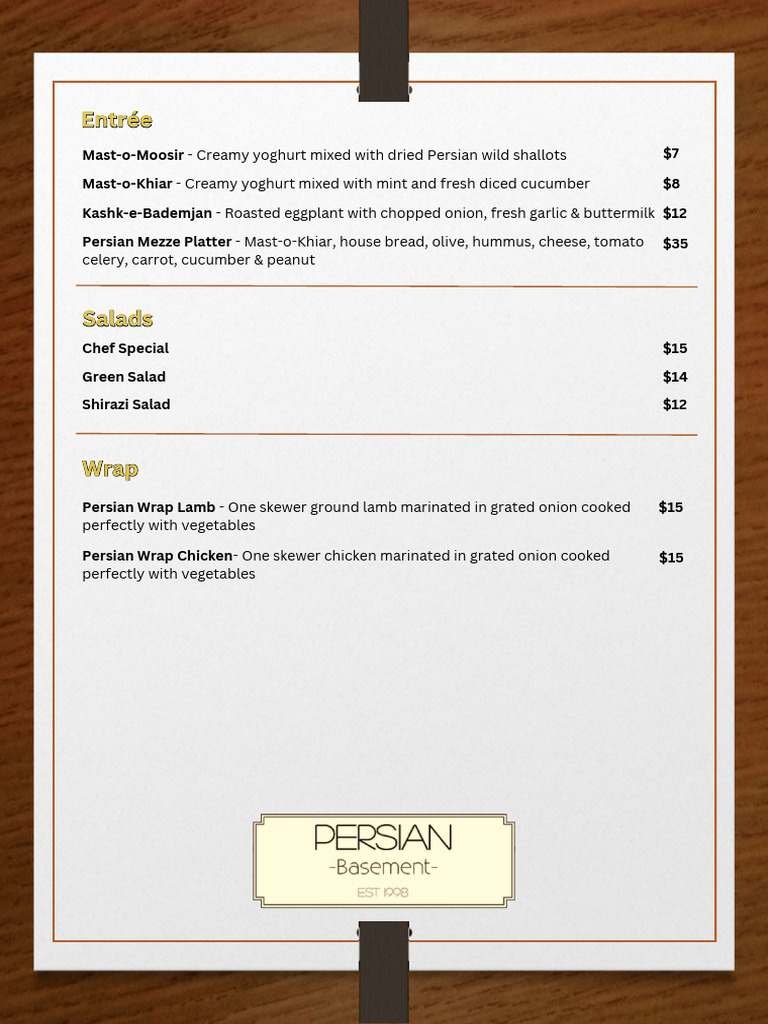 Persian Menu PDF | PDF | Iranian Cuisine | Kebab