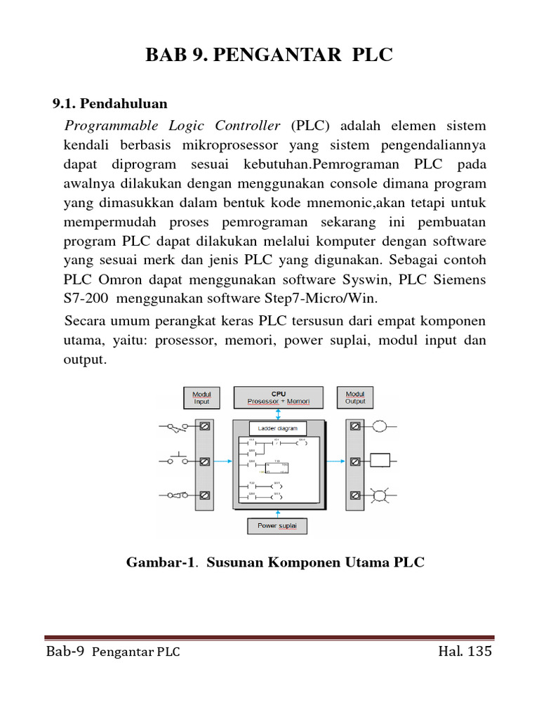 Modul-Mekatronika - Pengantar PLC OK | PDF