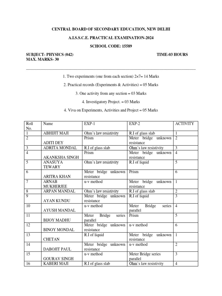 Practical 2024 | PDF | Electrical Resistance And Conductance | Materials