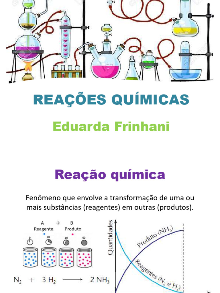 Tipos e Características das Reações Químicas | PDF | Reações químicas ...