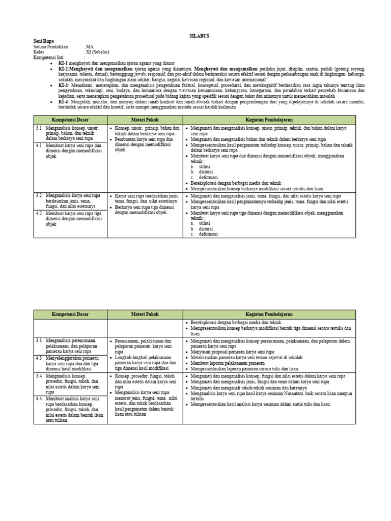 Silabus Seni Rupa-1 | PDF | Seni