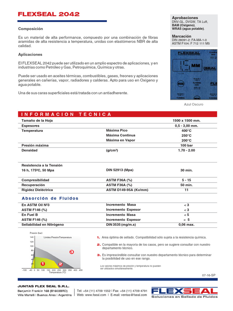 2042 07 16 SP | PDF | Cantidades fisicas | Física Aplicada e Interdisciplinaria