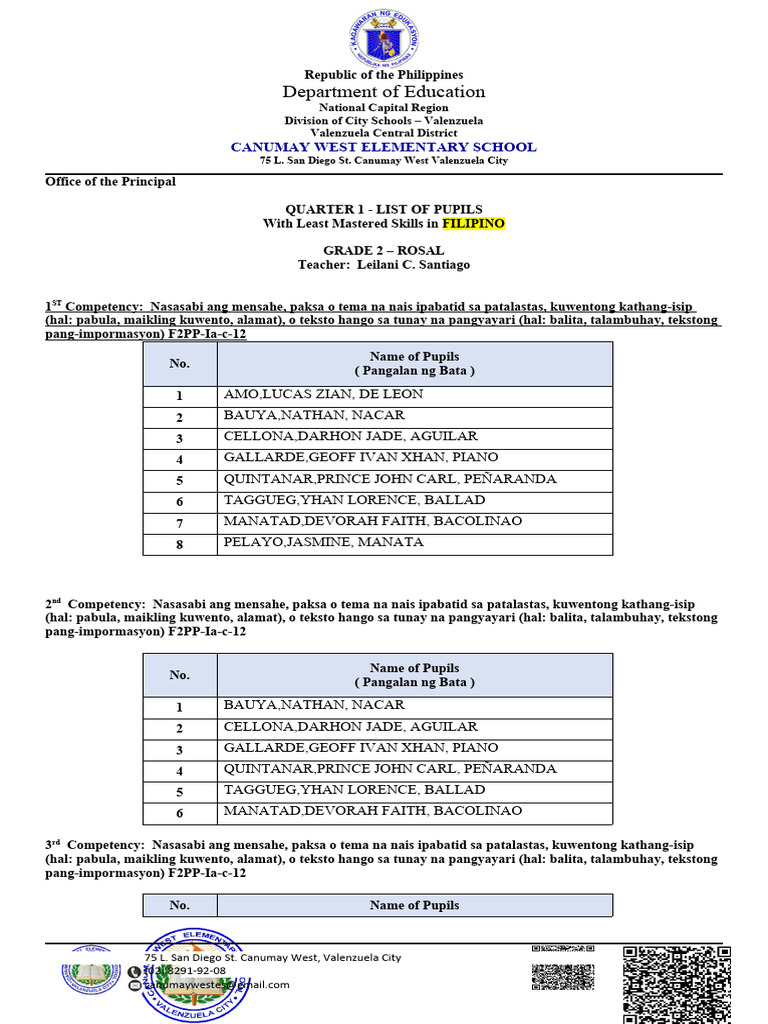 Q1 Filipino 2 Rosal List of Pupils - Remediation | PDF