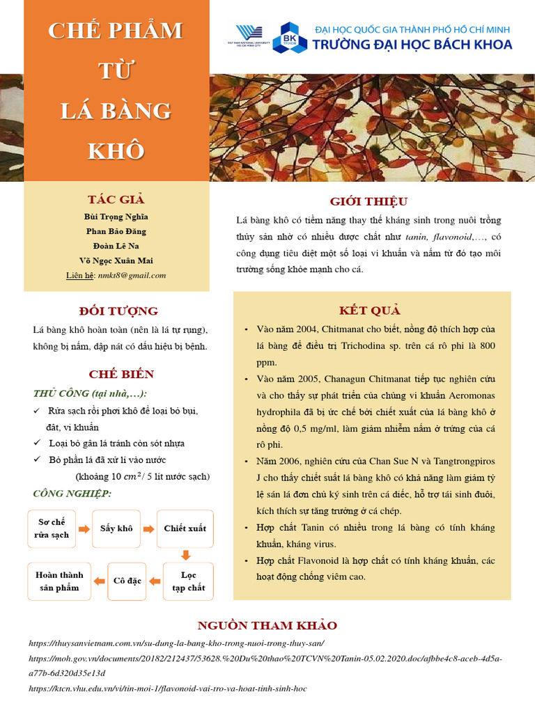 Poster NMKT Nhóm 8 | PDF