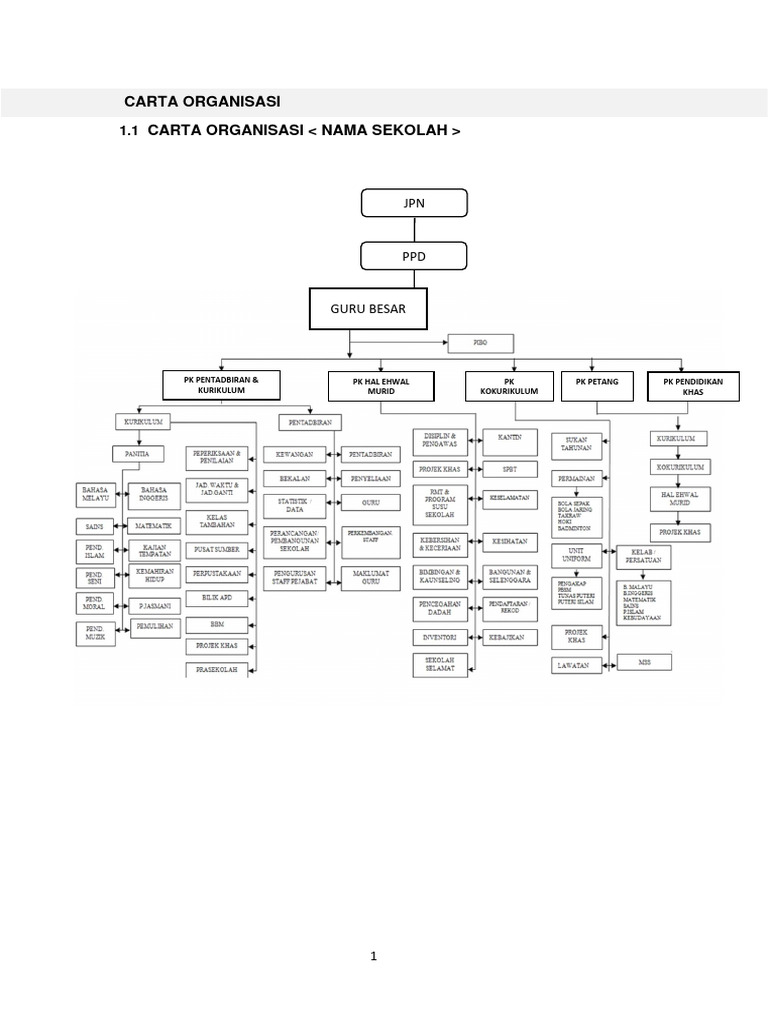 Myportfolio PK Ko | PDF