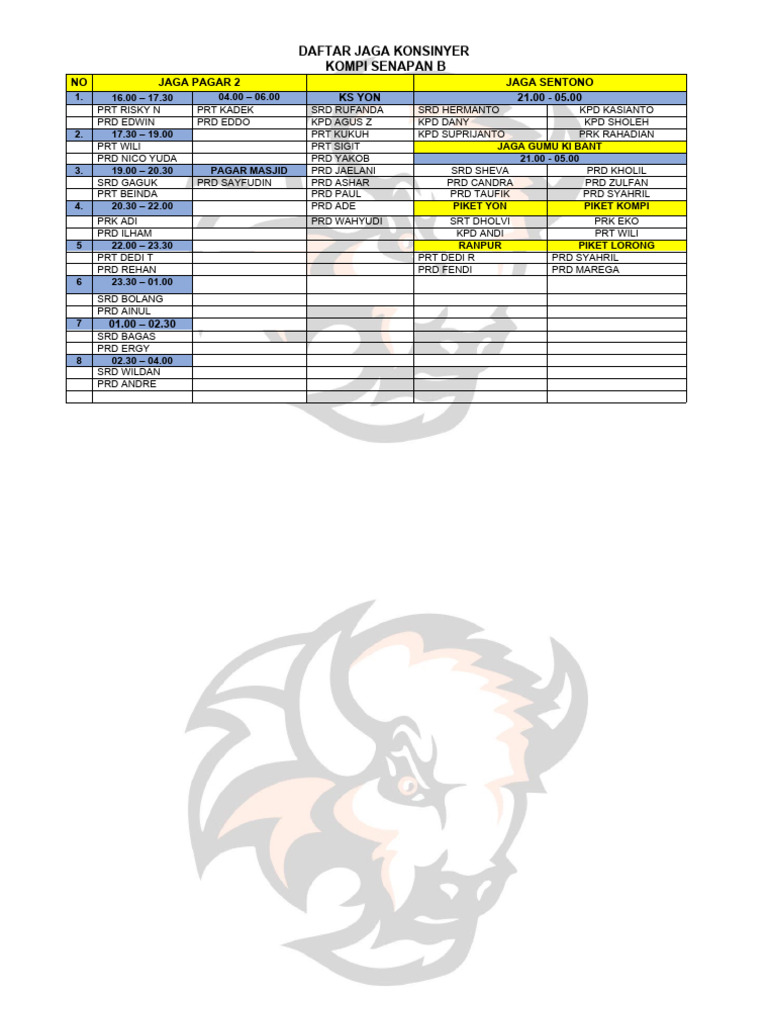 Daftar Jaga 17 Januari 2024 | PDF