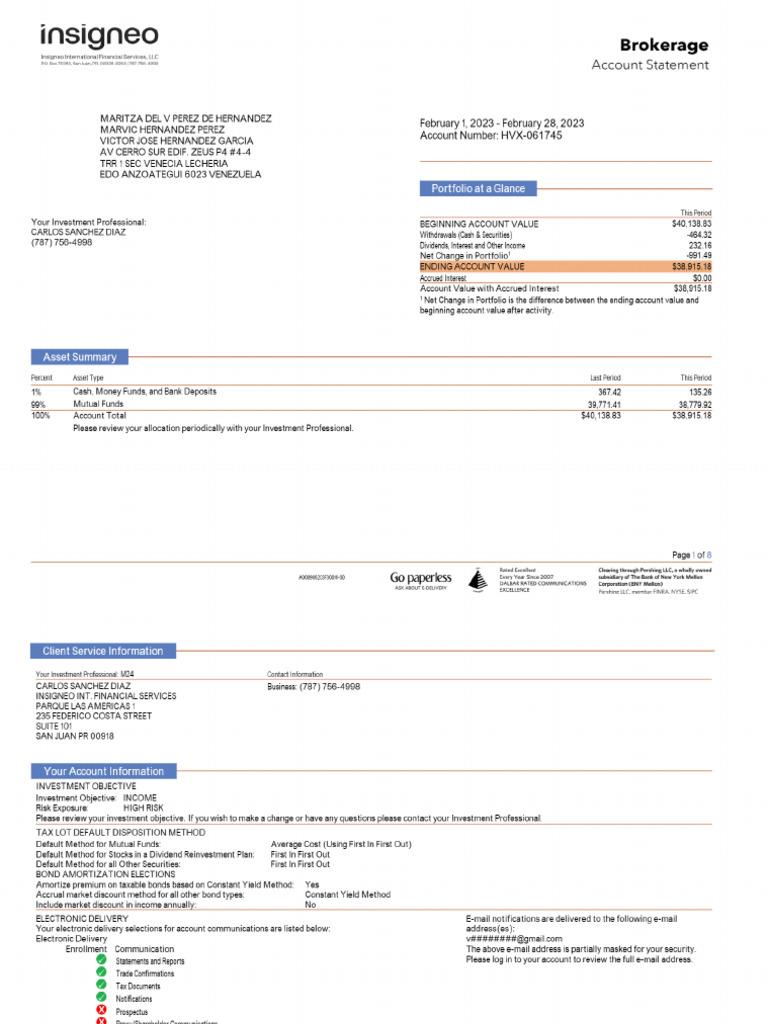 Insigneo International Financialservices, Mes de Febrero 2023 | PDF