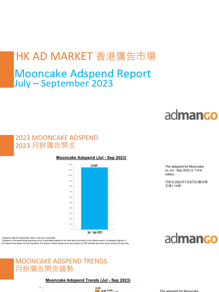 Mooncake Adspend Report Jul Sep 2023 | PDF | Discounting | Advertising