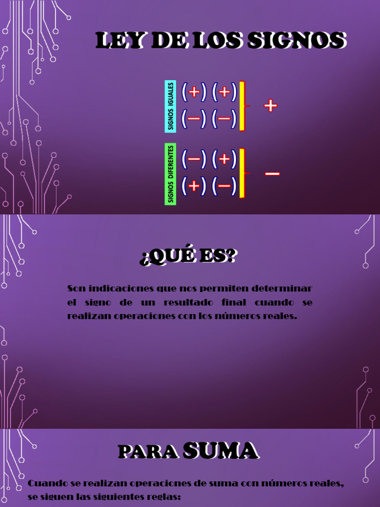 Ley de Los Signos | PDF