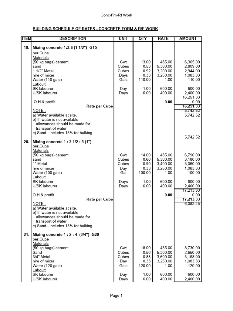 BSR 1 | PDF | Concrete | Materials