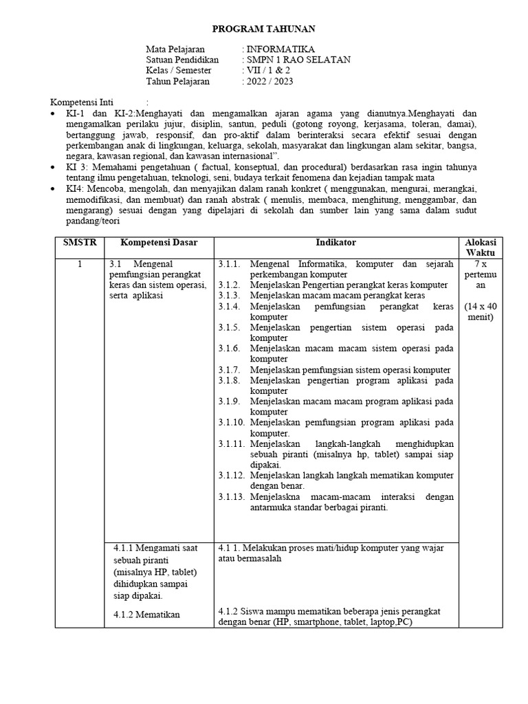 Prota Informatika | PDF