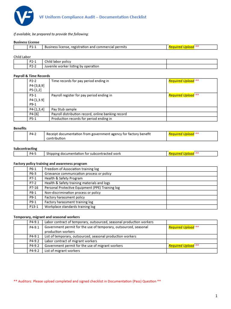 VF Uniform Compliance Audit Checklist | PDF | Audit | Occupational ...