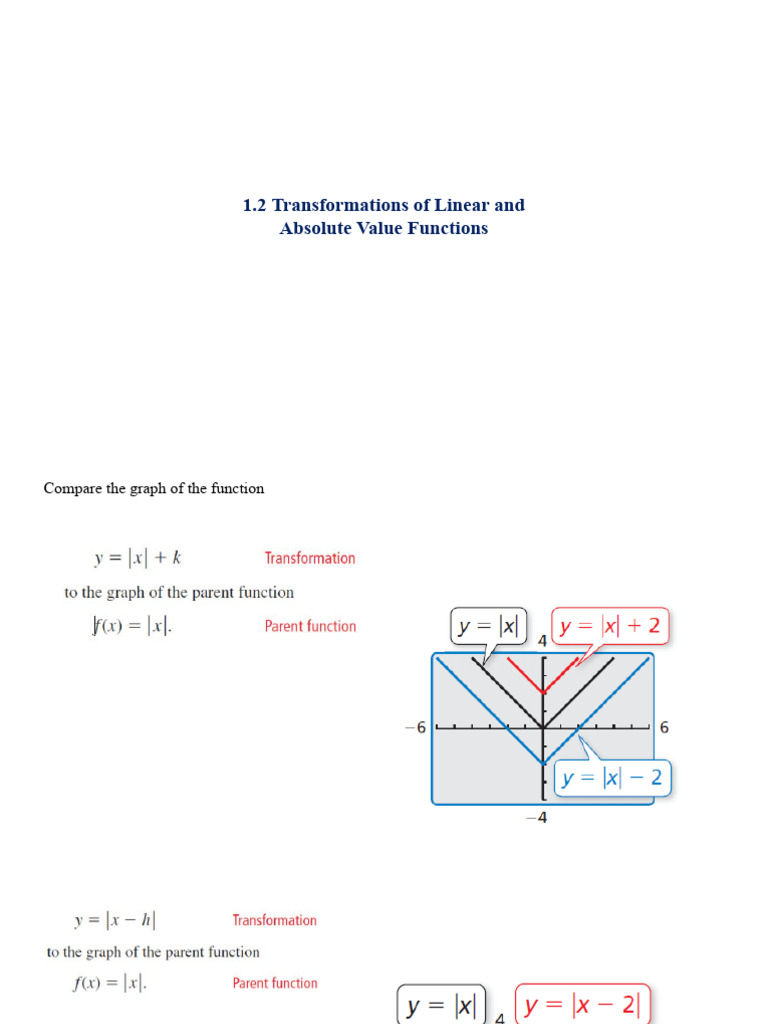 Transforming Linear & Absolute Functions | PDF