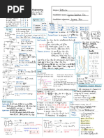 112 Basic Electronics Formula Sheet | PDF | Series And Parallel ...