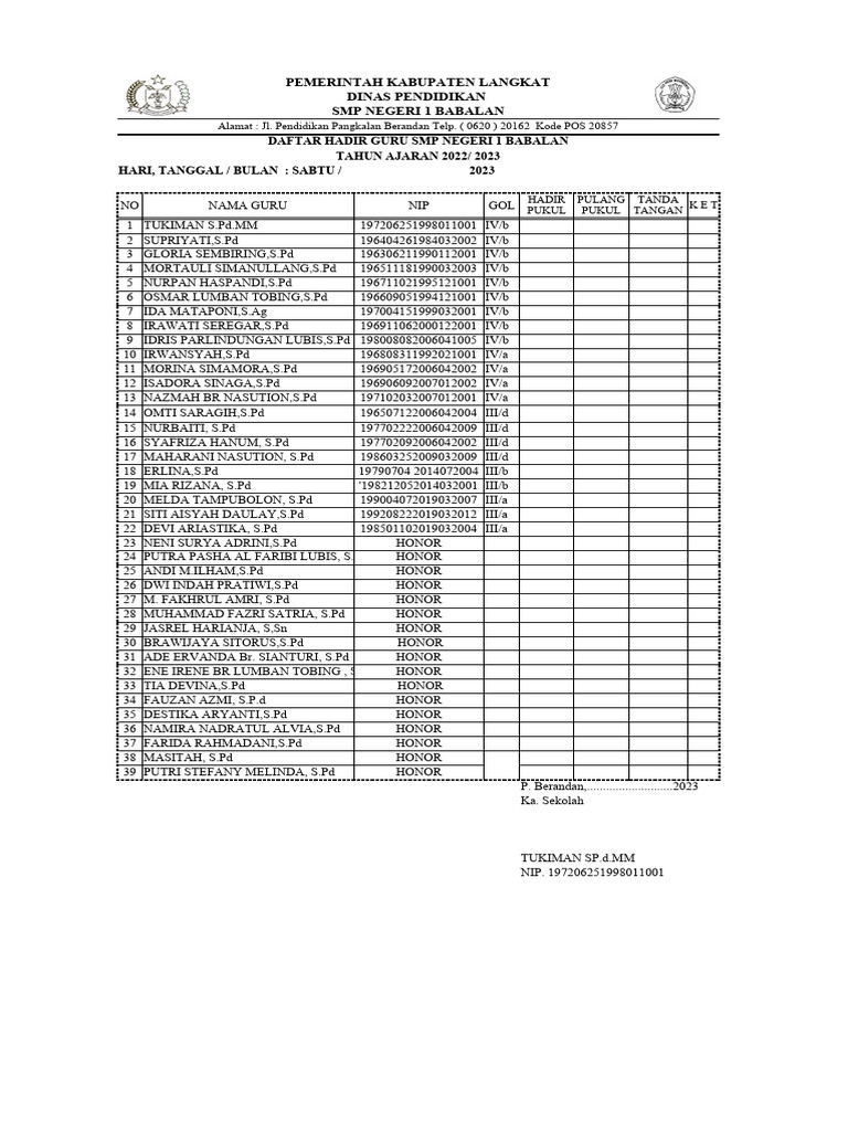 Absen Guru 2023-2024 Sem 2 | PDF