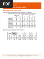 Biology 9700 Grade Thresholds 2025 | PDF