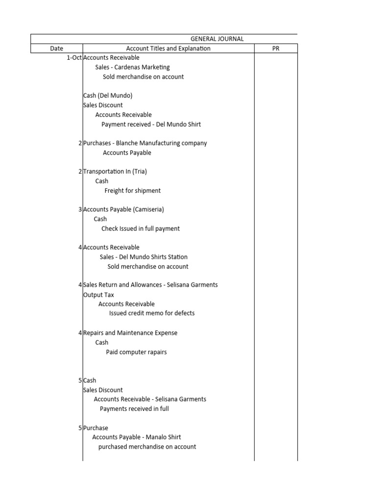 Business Accounting Records | PDF | Debits And Credits | Payroll Tax