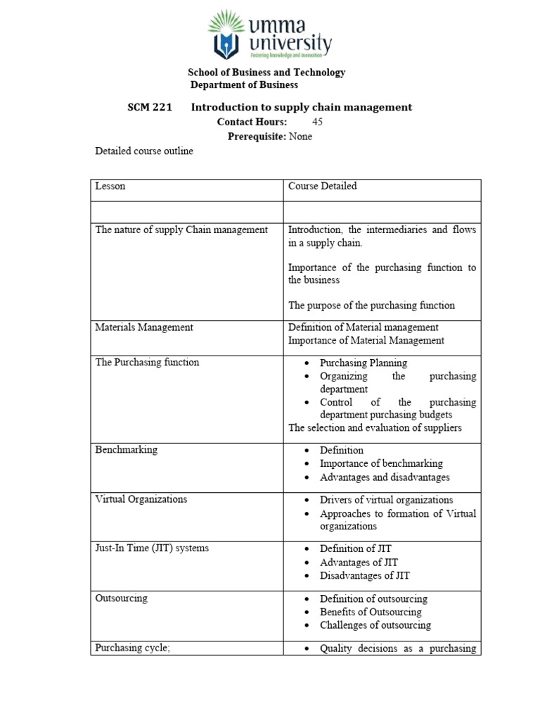 Introduction To Supply Chain Course Outline | PDF | Supply Chain ...