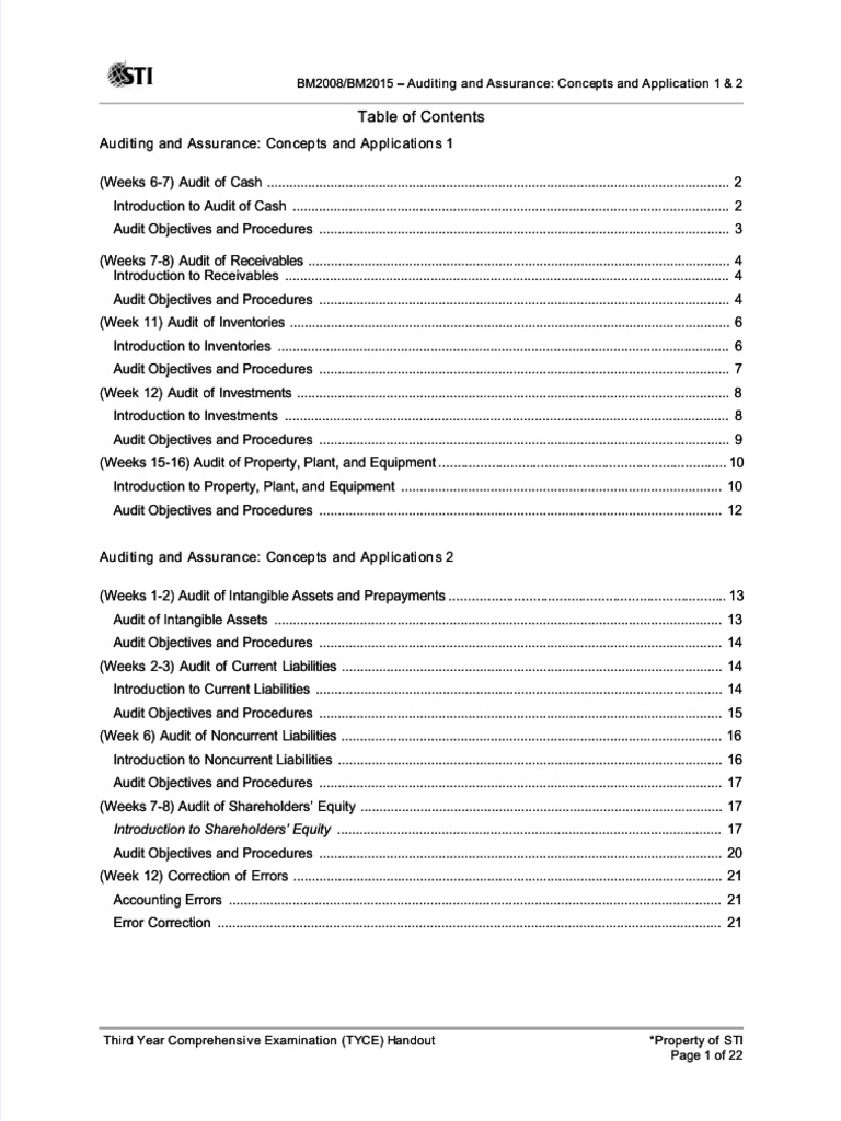 Auditing And Assurance Concepts And Applications 1 2 Handout Compress Pdf