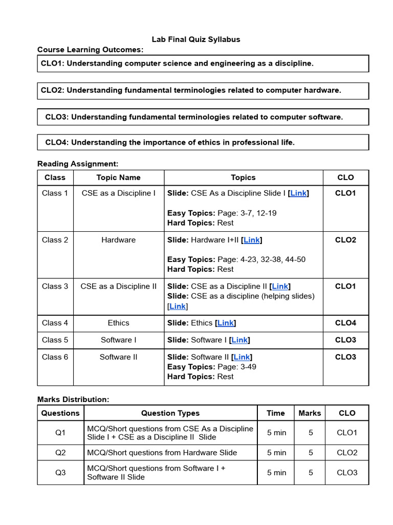 Lab Evaluation Syllabus of CSE 1100 22 Series | PDF | Software | Computer Hardware