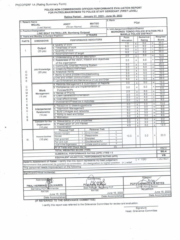 1st Sem 2023 Mojal Andy Mateo PCPL | PDF
