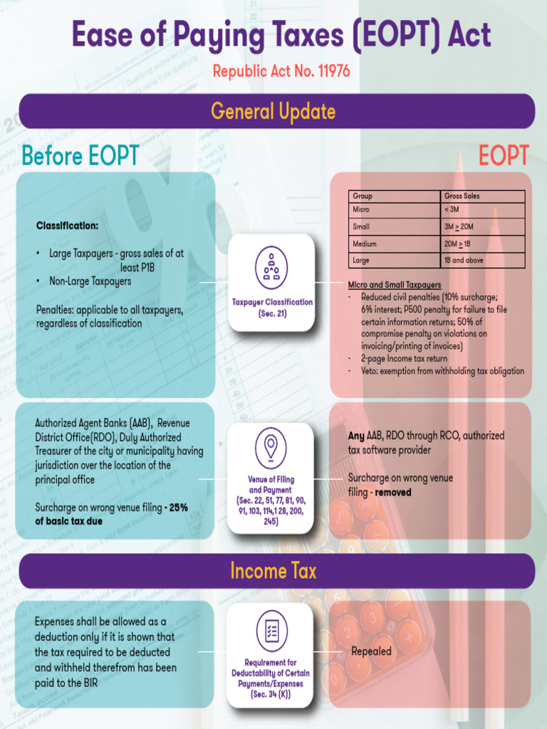 Eopt Act Comparative Summary | PDF | Value Added Tax | Invoice