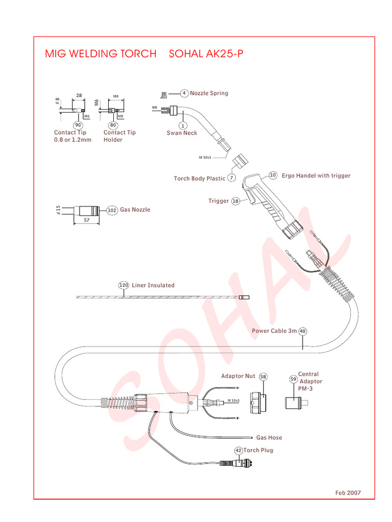 Sohal Ak25 P Mig Torch | PDF